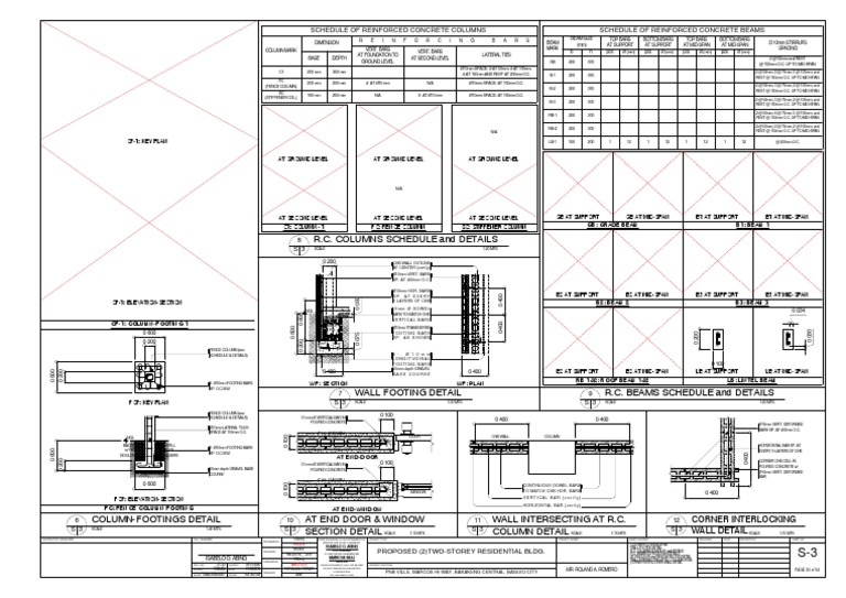 R.C. Columns Schedule and Details: Schedule of Reinforced Concrete ...