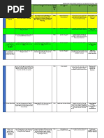 Sample Template Work and Financial Plan (WFP) 2023 | PDF | Welfare