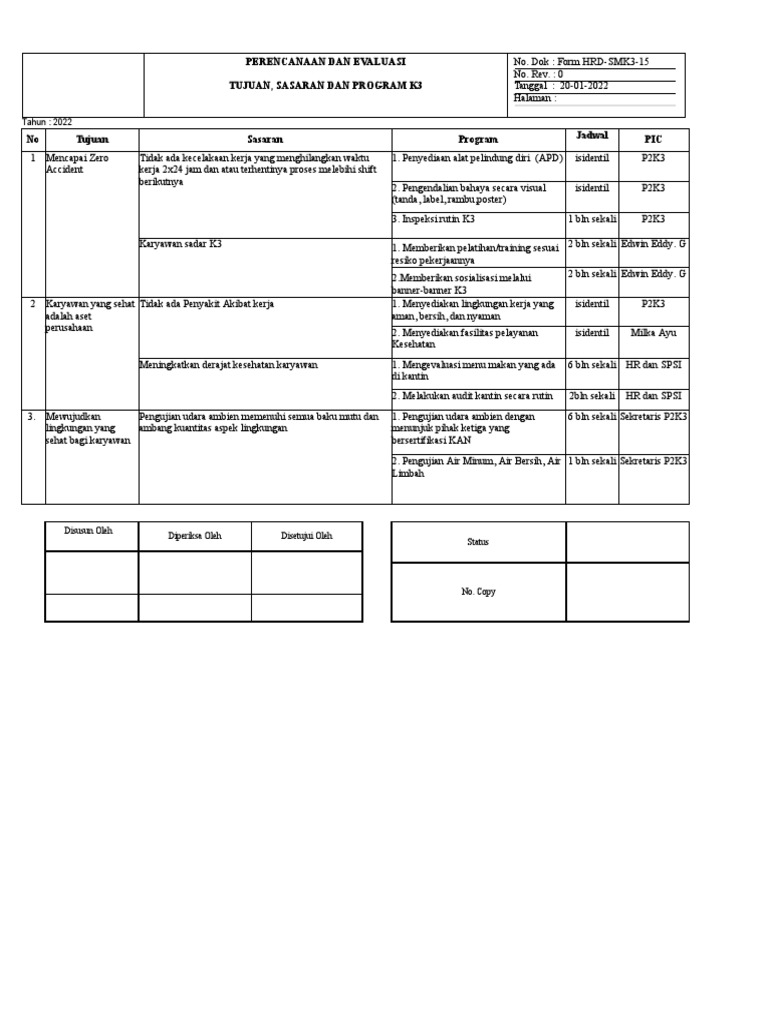 Perencanaan Dan Evaluasi Sasaran Dan Program K3 | PDF