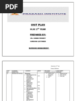 MASTER ROTATION OF B.SC NURSING 5TH SEM | PDF | Nursing | Medicine