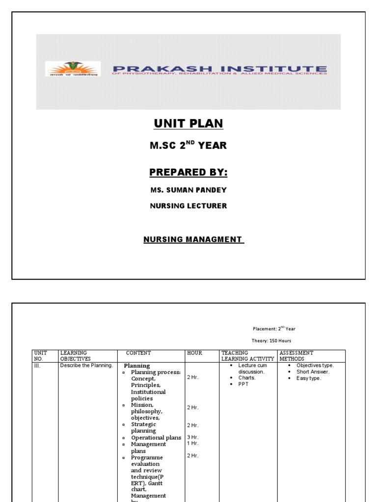 M.Sc Nursing 2nd Year Unit Plan | PDF | Medical Imaging | Radiology