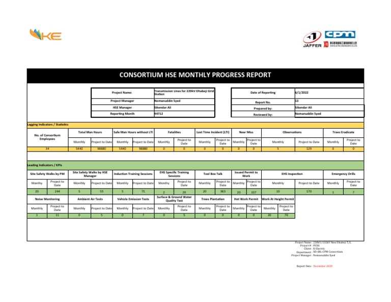 Consortium Hse Statistics Report-May 2022 | PDF | Safety