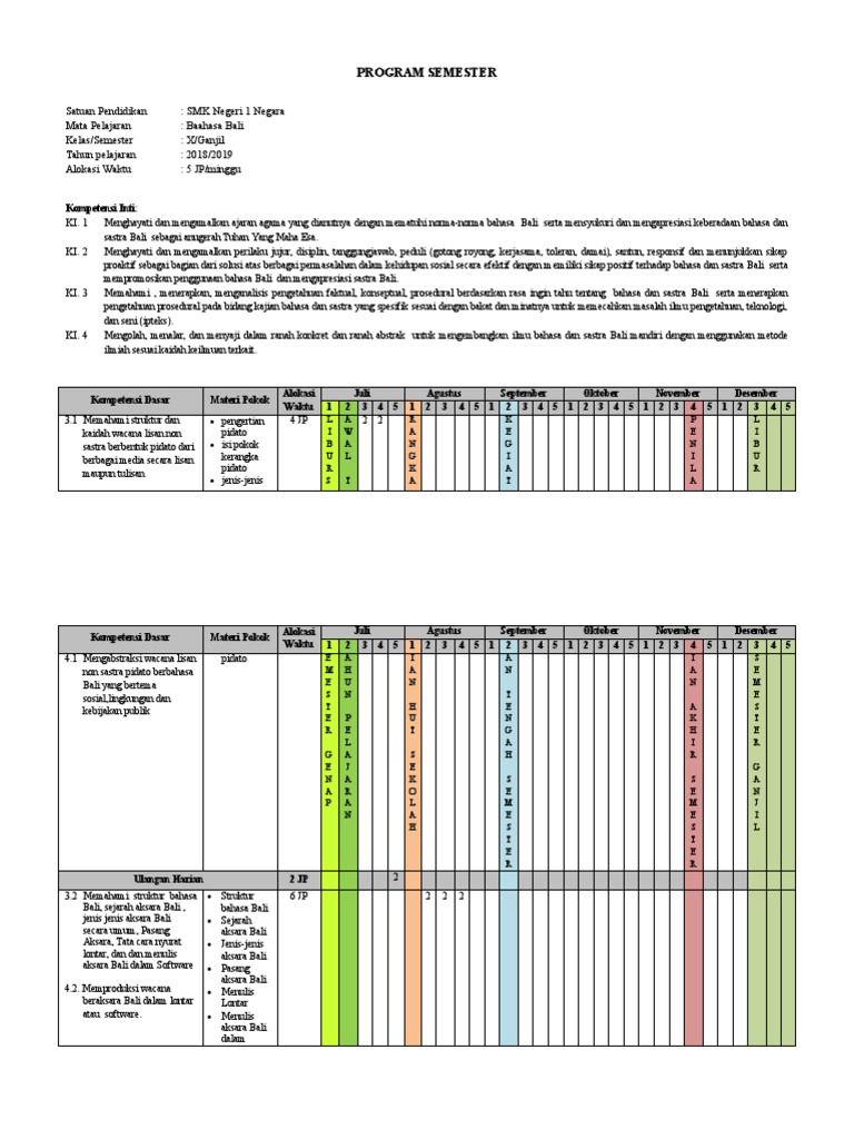 Program Semester Kelas X | PDF