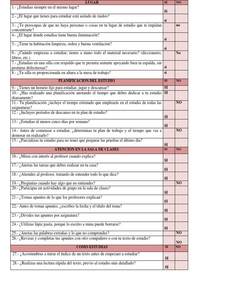 Hábitos de Estudio | PDF | Habilidades de estudio