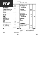 Financial Follow Up Report (FFR-II) | PDF | Expense | Government Budget ...