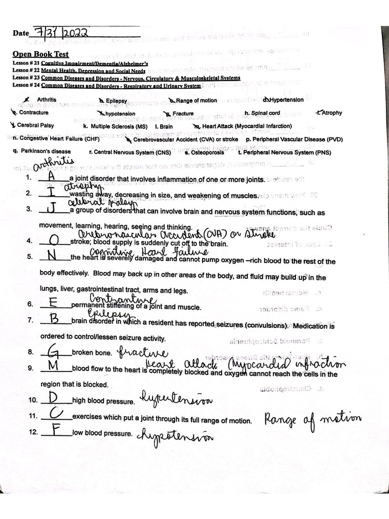CNA Lesson 21-24 | PDF