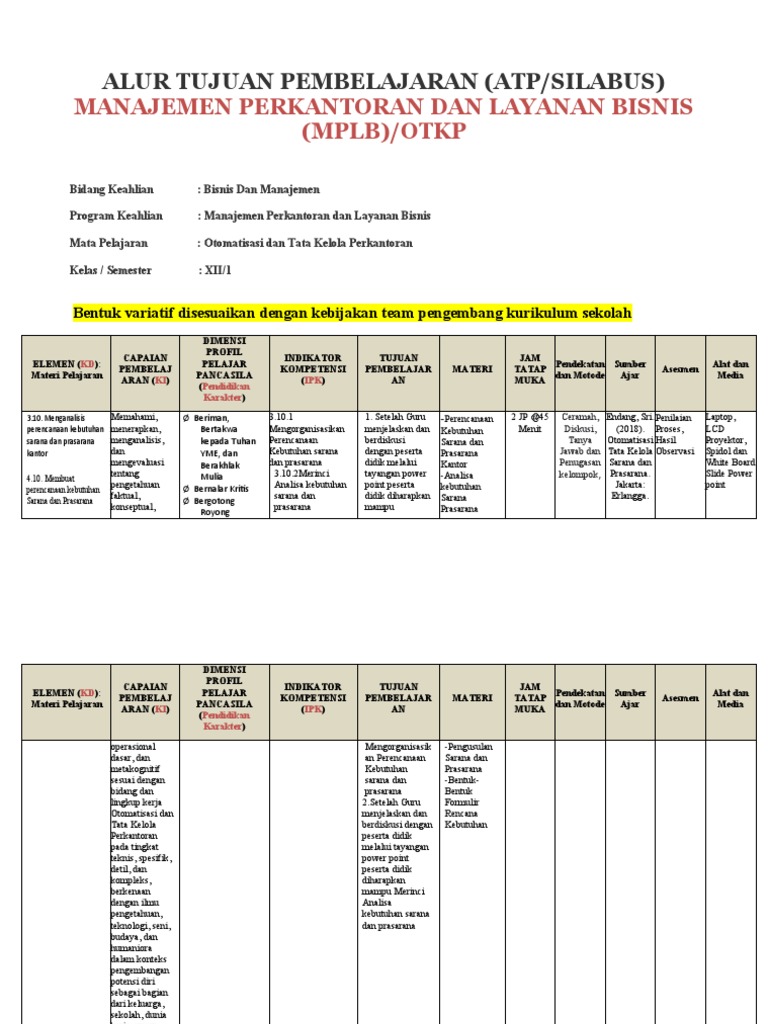 Contoh 1 Form ATP MPLB | PDF