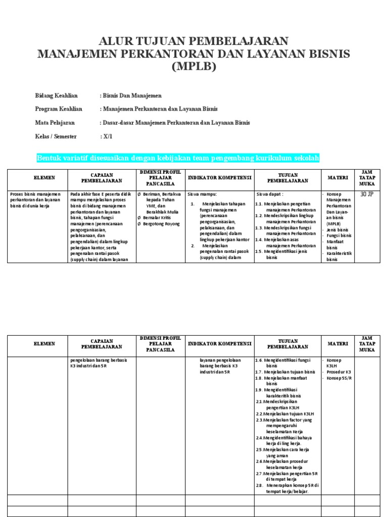 Contoh 1 Form ATP MPLB | PDF