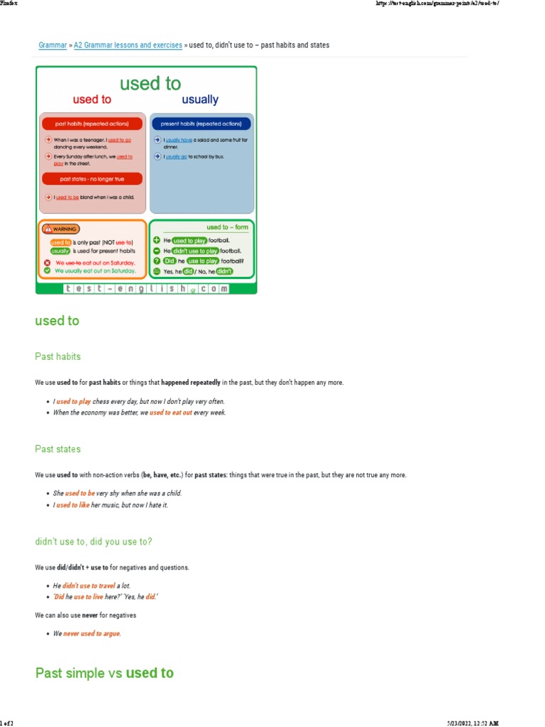 Understanding the Difference Between Used To and Past Simple Tense for ...