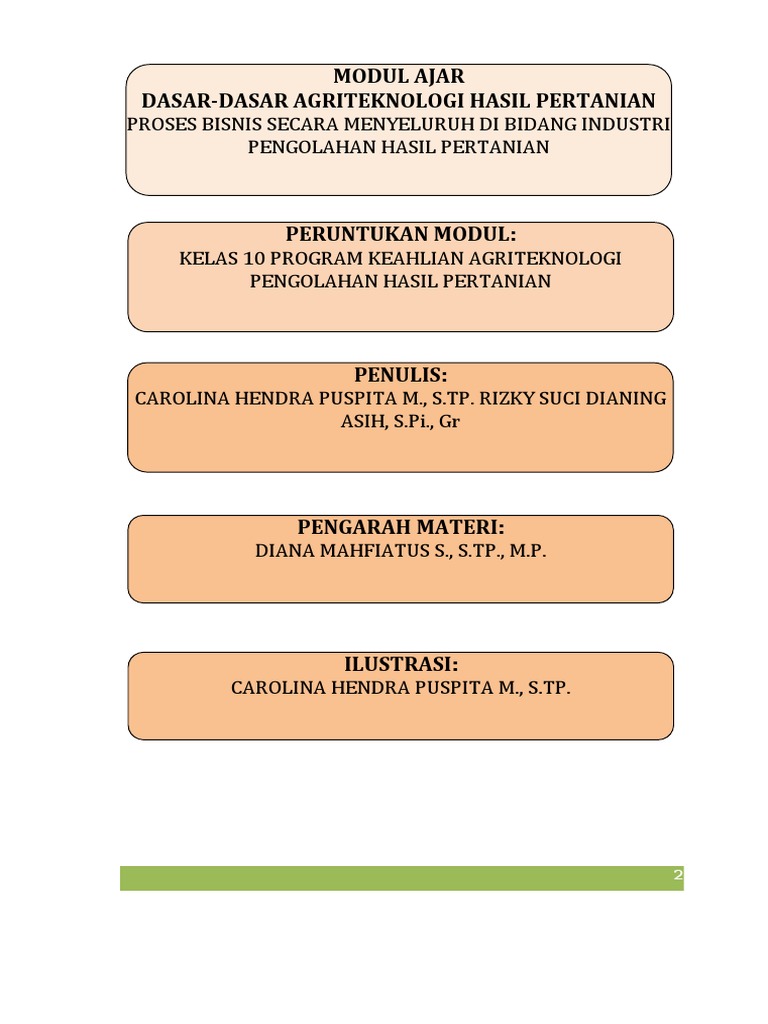 Contoh Modul Ajar APHP | PDF | Bisnis