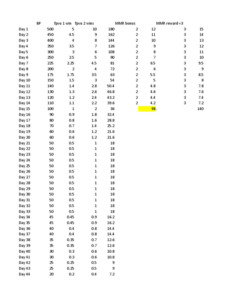 pvp-pdf