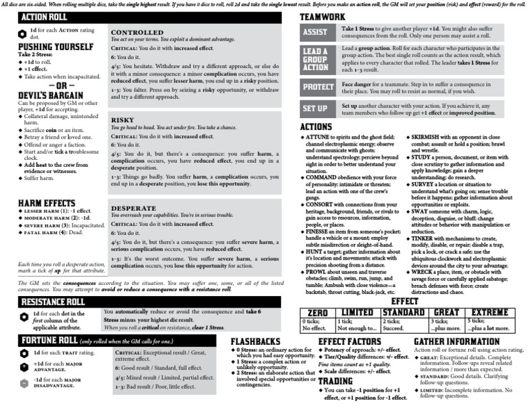 Blades in The Dark Player Reference | PDF