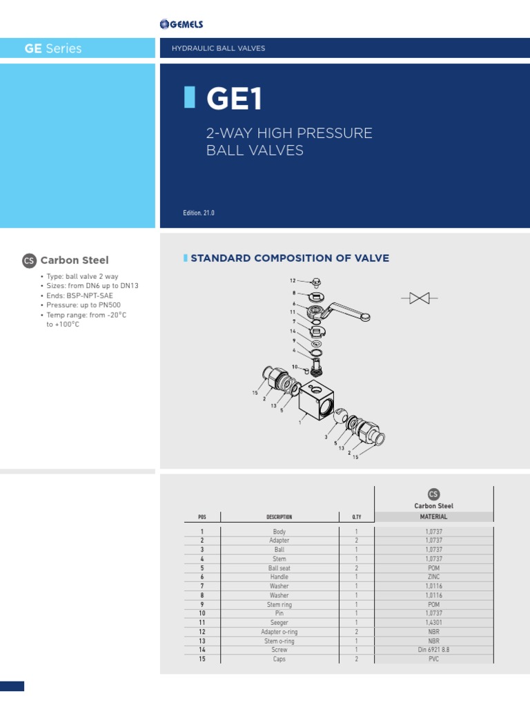 2-Way High Pressure Ball Valves: GE Series GE Series | PDF | Valve ...