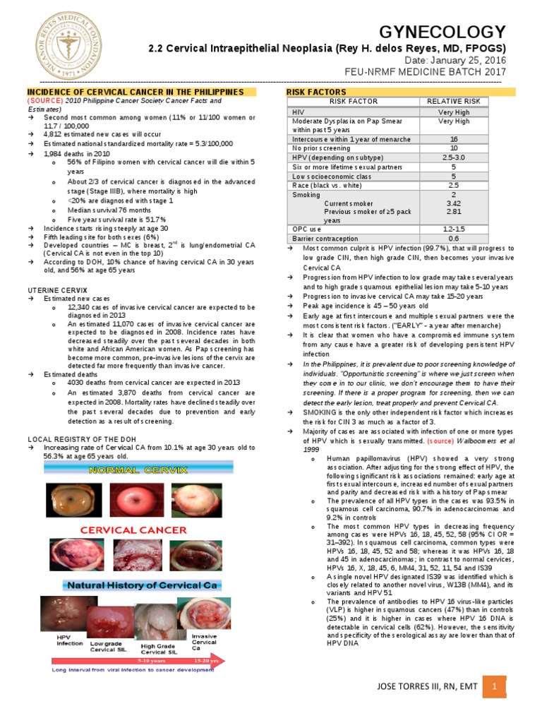 (Gyne) 2.2 Cervical Intraepithelial Neoplasia (Delos Reyes) - JTIII ...