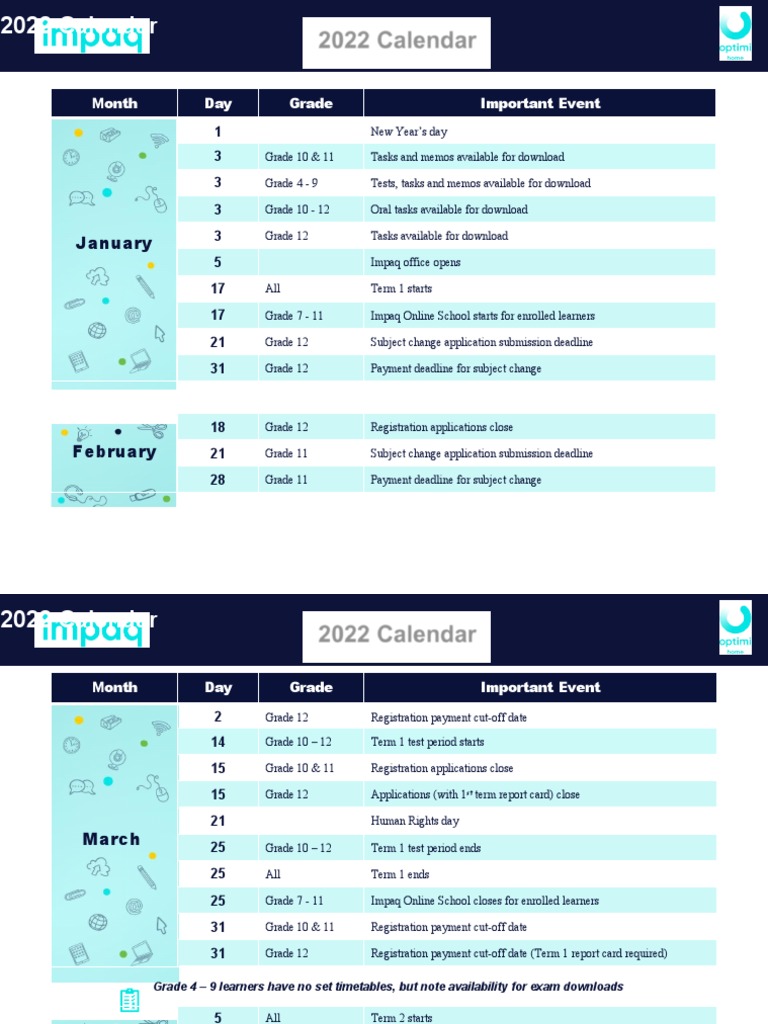 January: Month Day Grade Important Event | PDF | Test (Assessment)