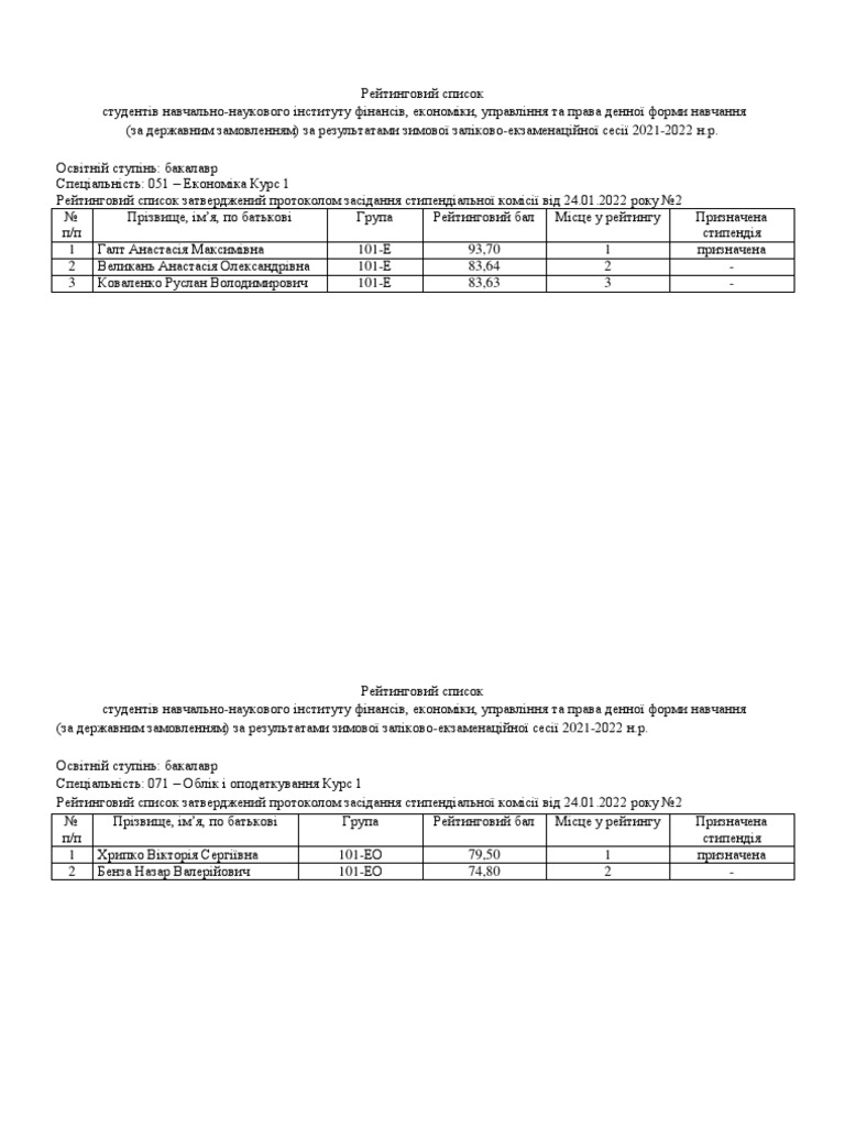 Winter 2021 2022 Pdf