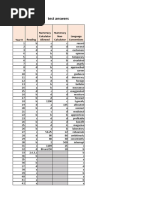KS3 Gothic Literature Teaching Pack | PDF | Reading Comprehension ...