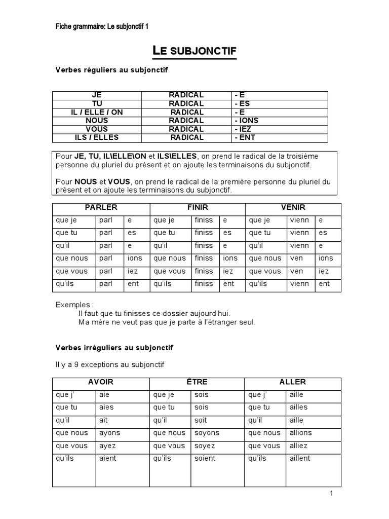 1 Fiche Subjonctif | PDF | Verbe | Morphologie linguistique