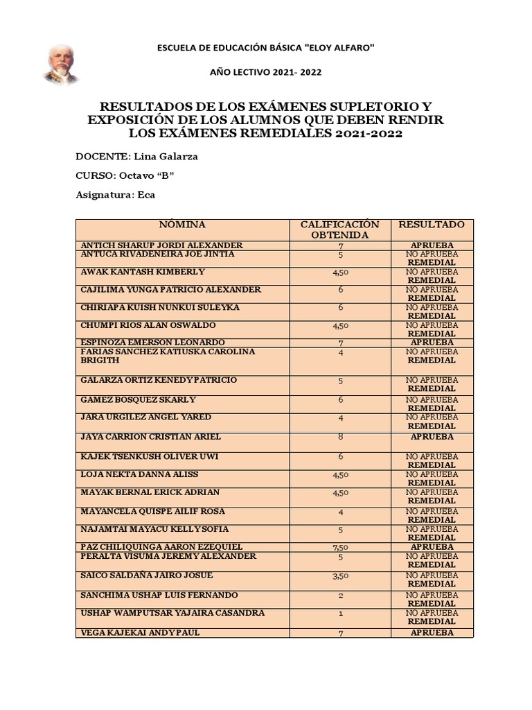 Octavo B Eca Resultados y Remediales | PDF