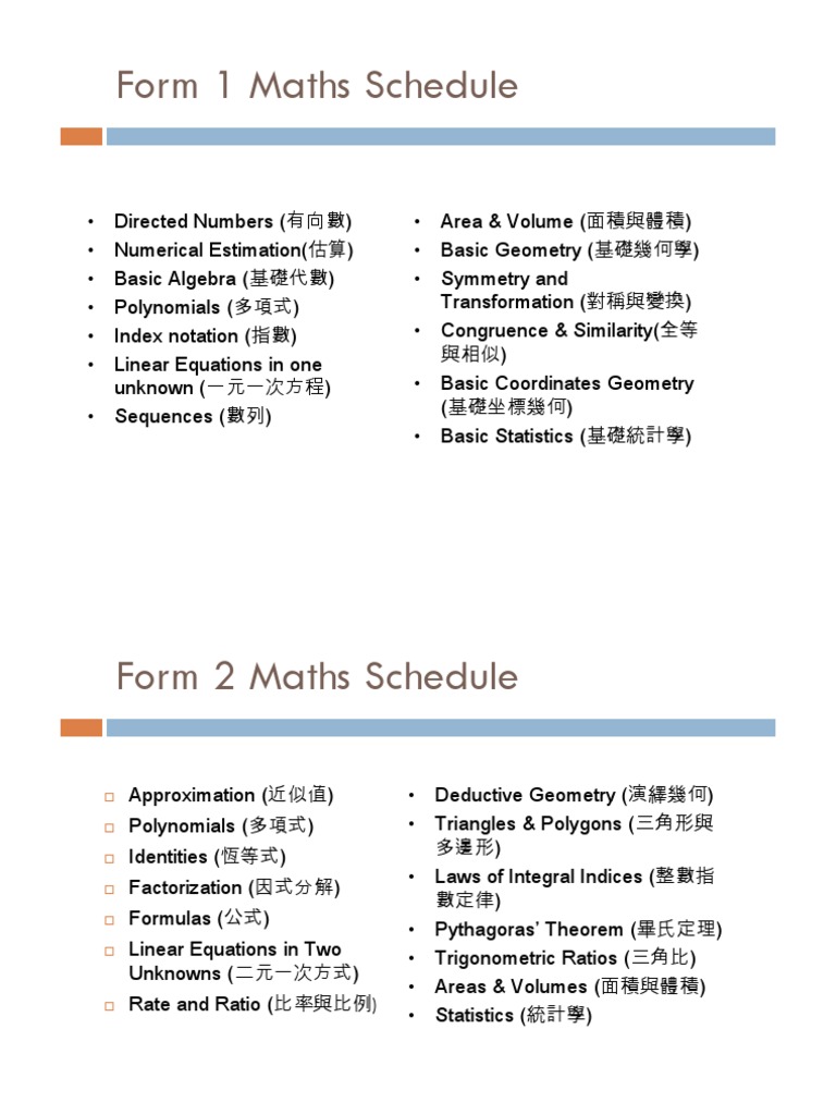 Form 1 Maths Schedule | PDF | Integral | Derivative