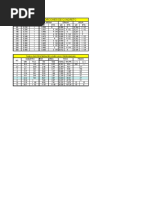 Tabla Vigueta Mitza | PDF | Hogar, jardinería y bricolaje | Ciencia y ...