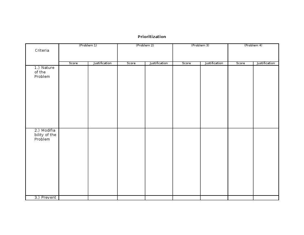 Problem Prioritization Criteria Guide | PDF