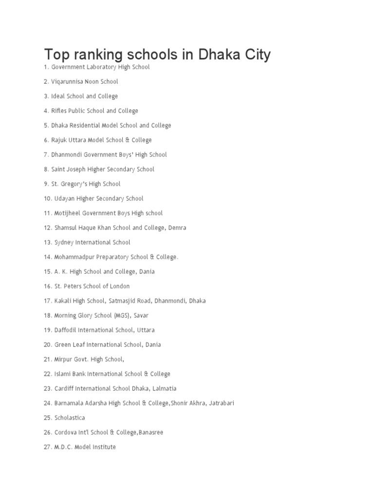 Top Ranked School in Dhaka | PDF