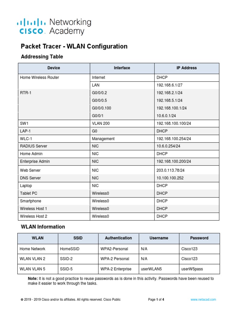 Packet Tracer - WLAN Configuration: Addressing Table | PDF | Wireless Lan | Wi Fi
