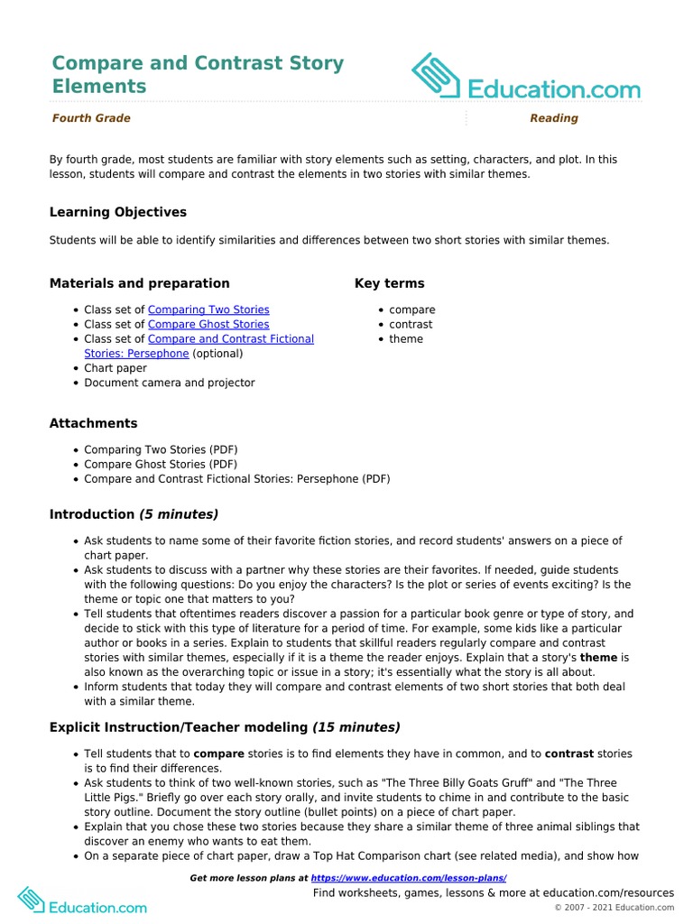 Usr Local SRC Education - Com Files Static Lesson Plans Compare and ...