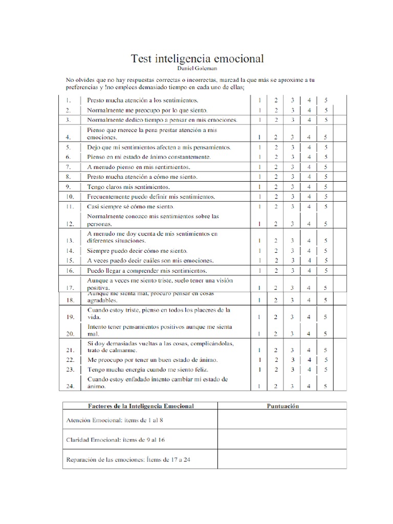 Test de Goleman | PDF