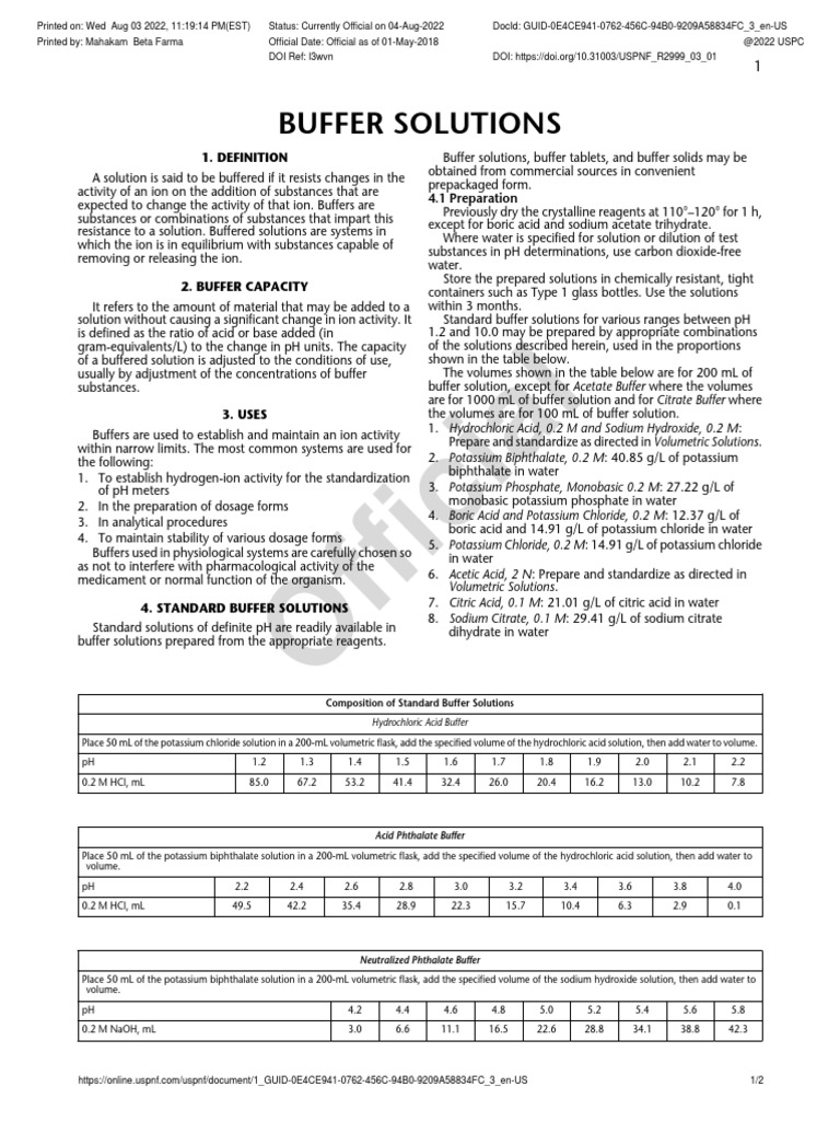 Buffer Solutions Usp Pdf Buffer Solution Ph