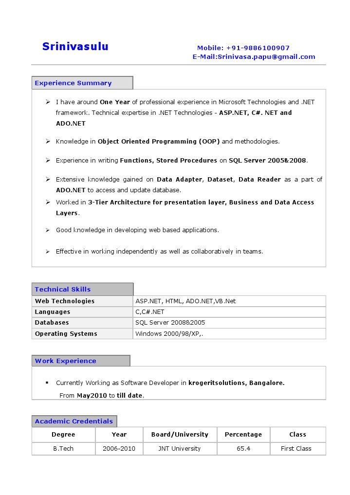 Sreenu New Exp 1 | PDF | Microsoft Sql Server | Software