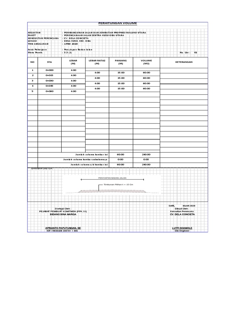 Kusu Penyiapan Badan Jalan | PDF