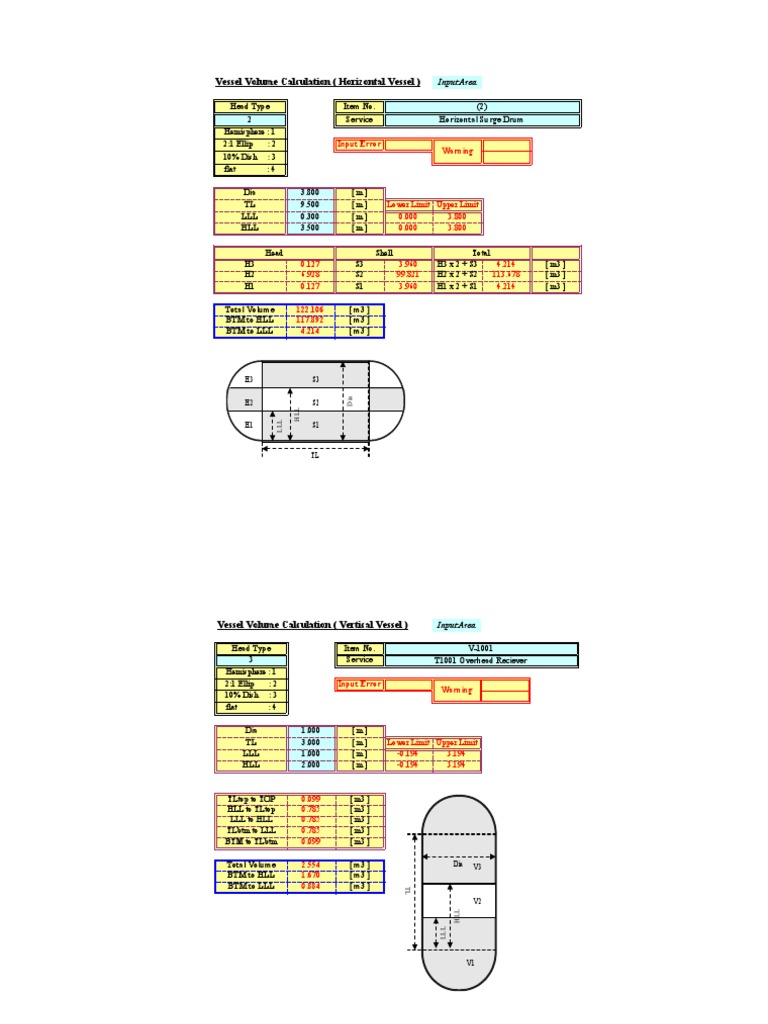Vessel Volume Calculation (Horizontal Vessel) : Head Type Item No. (2 ...