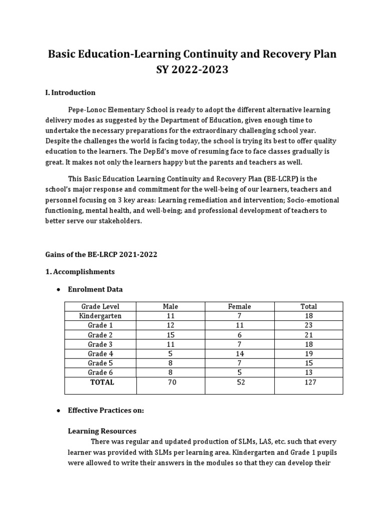 Basic Education-Learning Continuity and Recovery Plan SY 2022-2023 ...