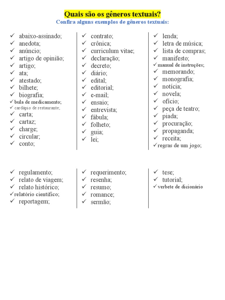 Lista Gêneros Textuais | PDF