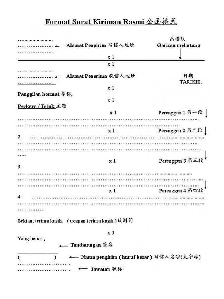 Format Surat Kiriman Rasmi | PDF