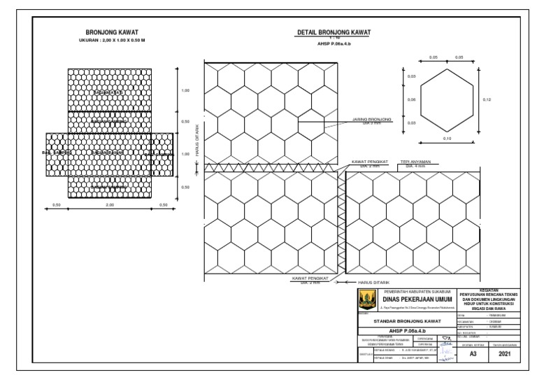 Detail Bronjong | PDF