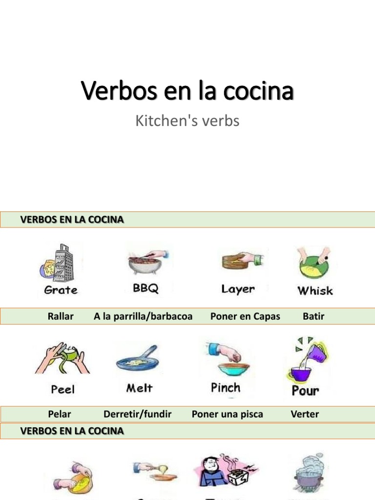 Verbos en La Cocina | PDF