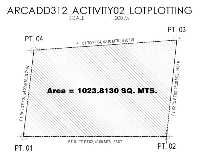 Activity 02 Lot Plotting | PDF