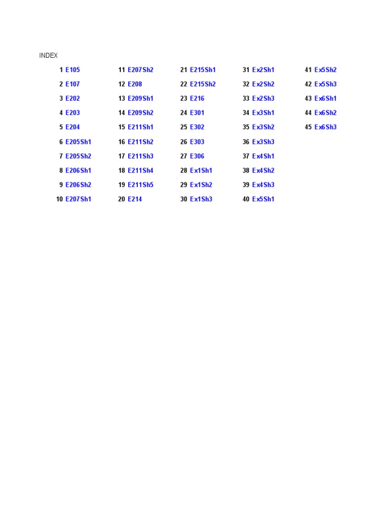 Example Unicode 95% | PDF