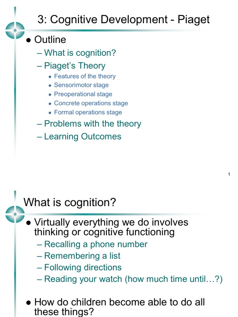 Piaget's Theory of Cognitive Development: An Overview of its Four ...