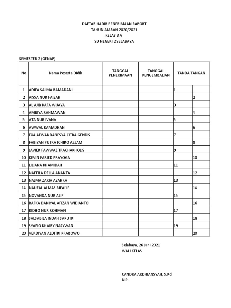 Daftar Hadir Penerimaan Raport | PDF