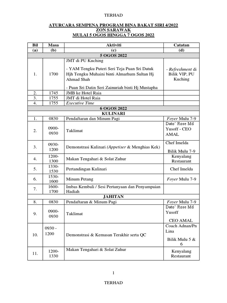 ATURCARA PROGRAM BINA BAKAT 5-7 OGOS 22 | PDF