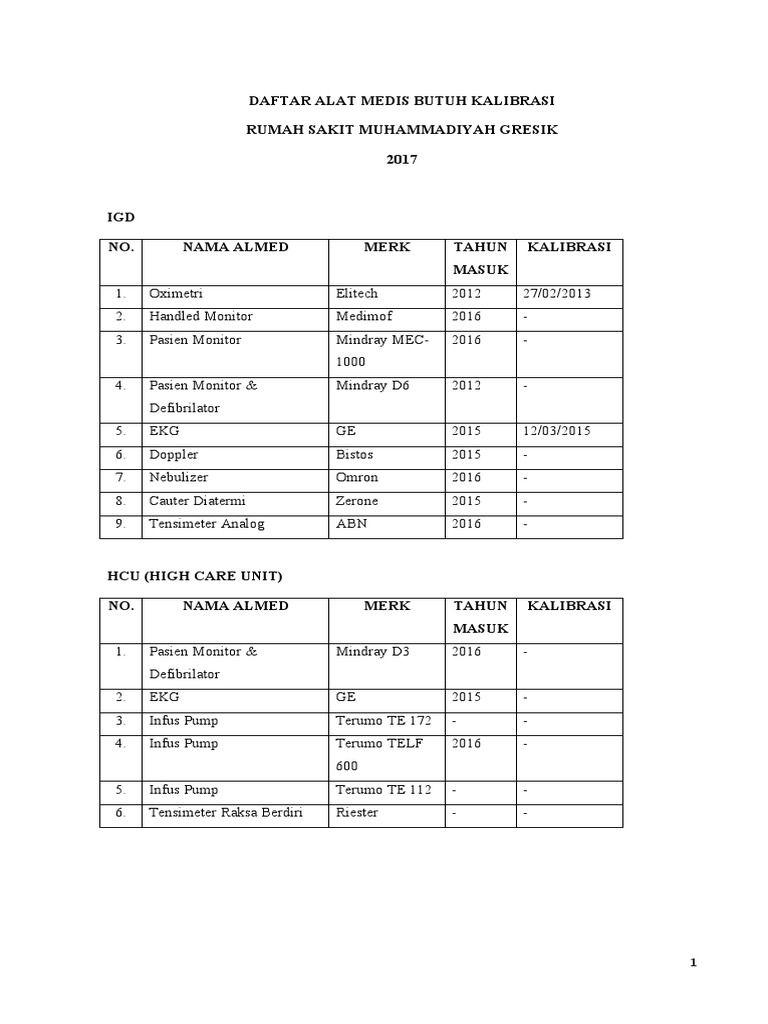 Daftar Alat Medis Butuh Kalibrasi | PDF | Kesehatan Holistik ...
