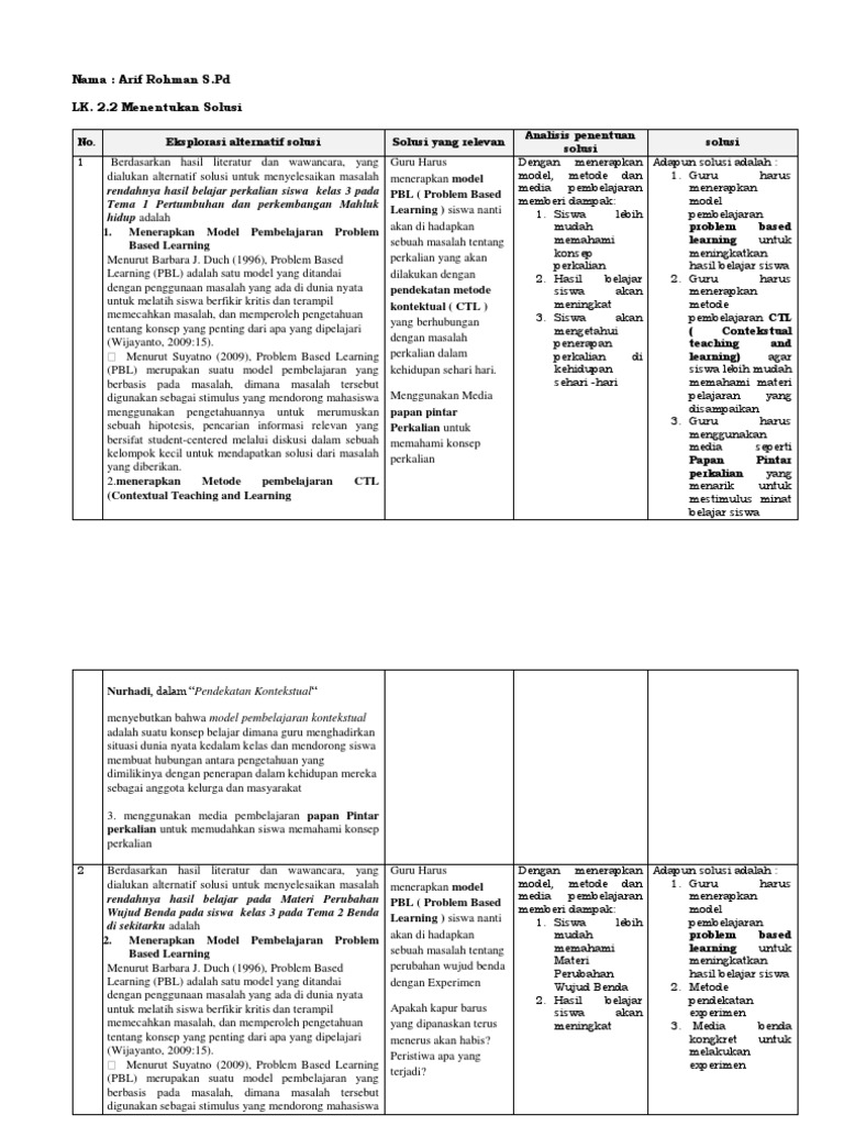 LK. 2.2 Menentukan Solusi ARIF | PDF