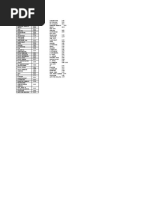 Tabla Cutter Sanborn-1 | PDF