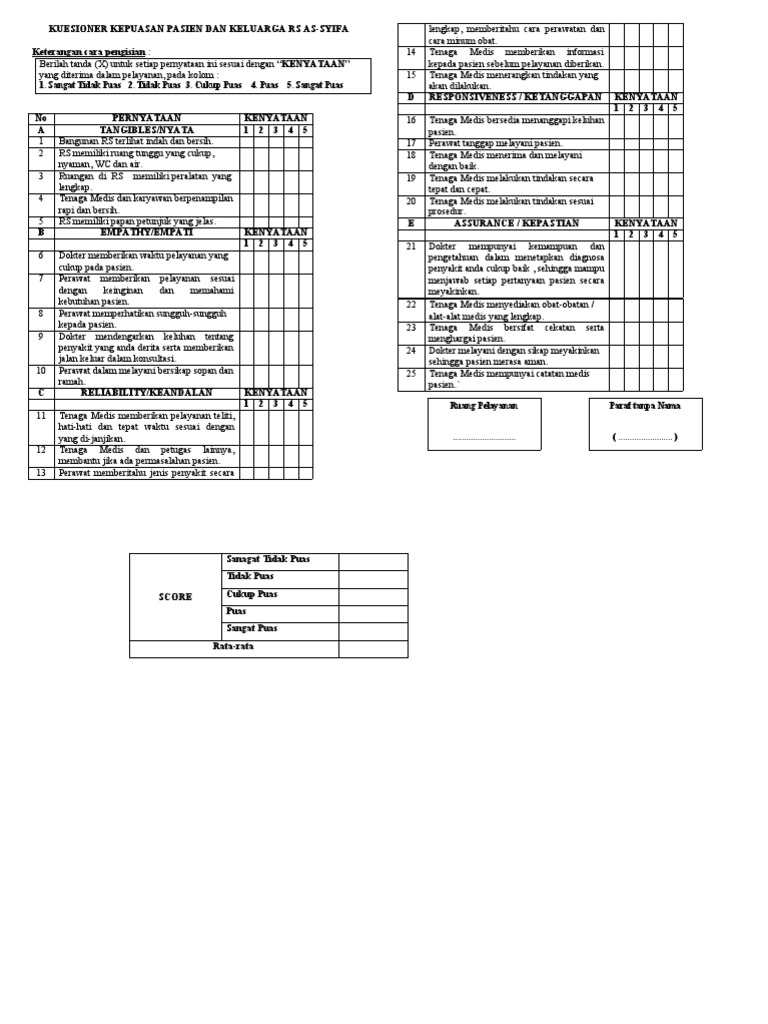 Kuesioner Kepuasan Pasien RS | PDF