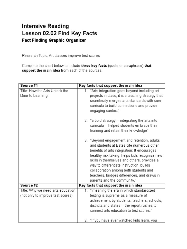 Intensive Reading Lesson 02.02 Find Key Facts: Fact Finding Graphic ...