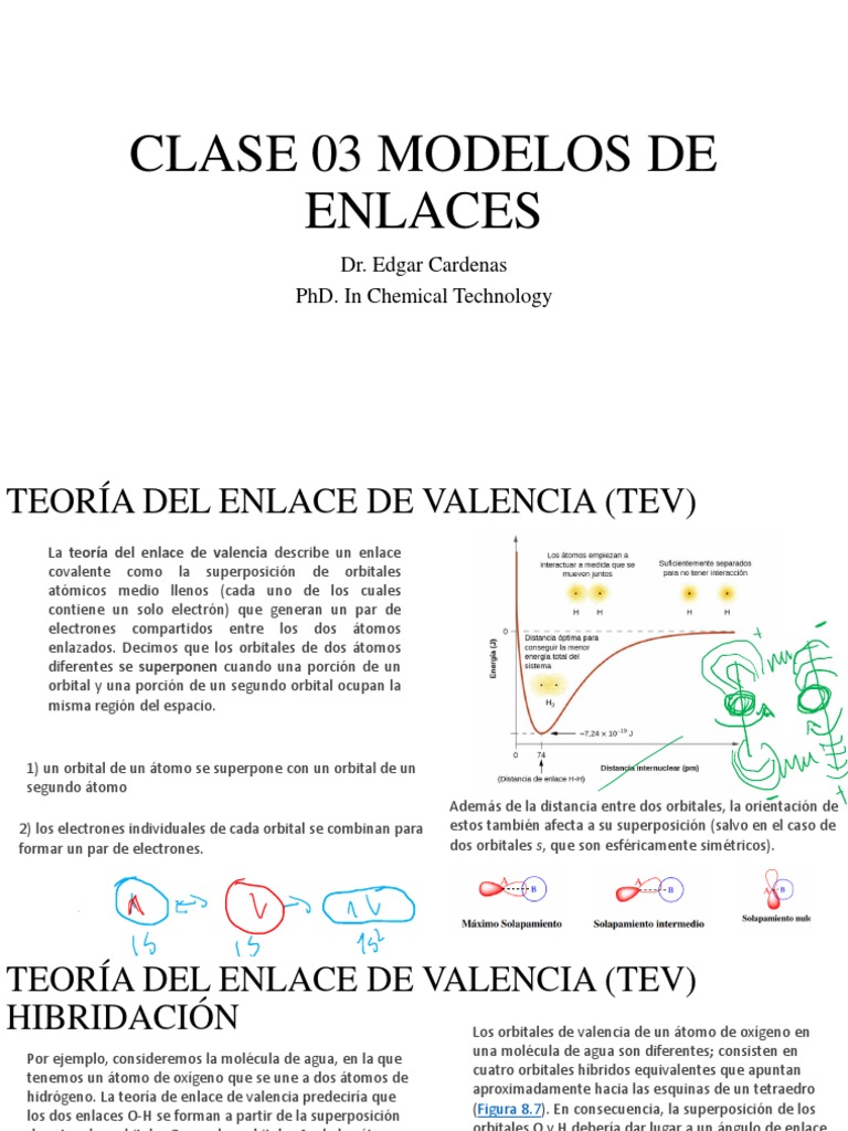 03 MODELOS DE ENLACE TEV y TOM | PDF | Enlace químico | Orbital Molecular
